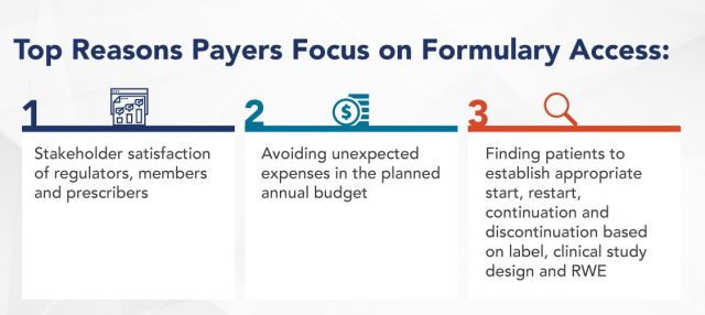 Navigating Payer Formularies and Meeting Payer Needs — and Why It ...