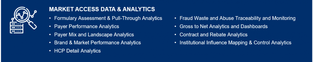 Pricing and Market Access Analytics | EVERSANA
