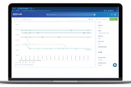 NAVLIN Price & Access Data | EVERSANA