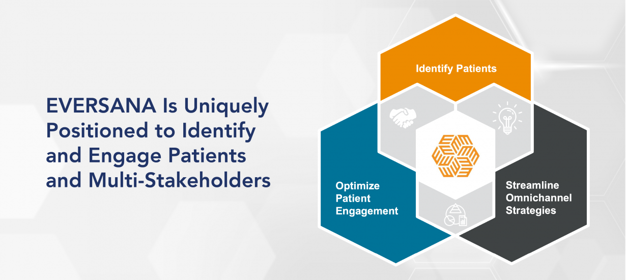 Patient Finder & Engagement | EVERSANA