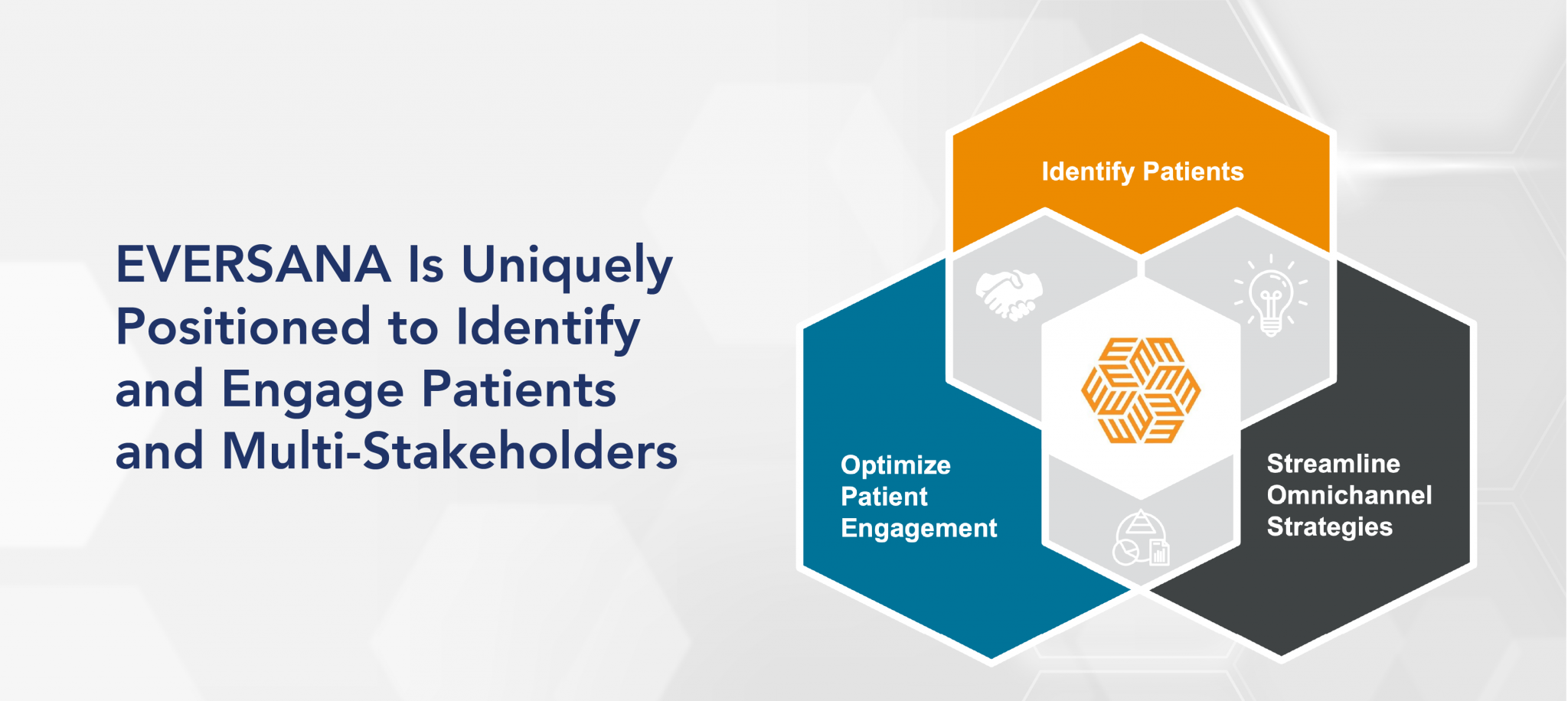 Patient Finder & Engagement | EVERSANA