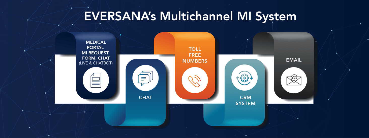 Medical Information Solutions & Services | EVERSANA