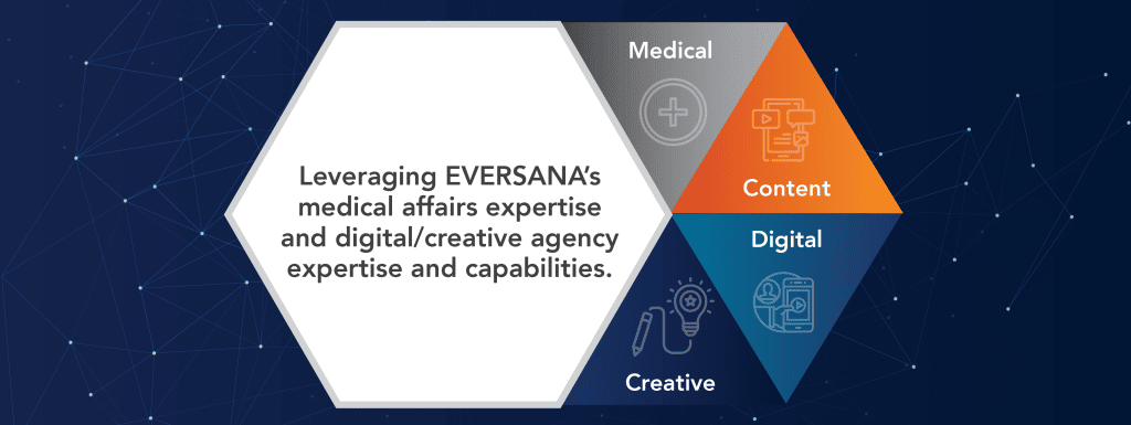 MEDICAL INFORMATION CONTENT DEVELOPMENT | EVERSANA