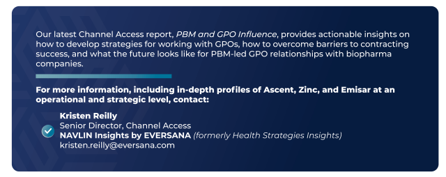 Peeking Behind the PBM-lead GPO Curtain | EVERSANA