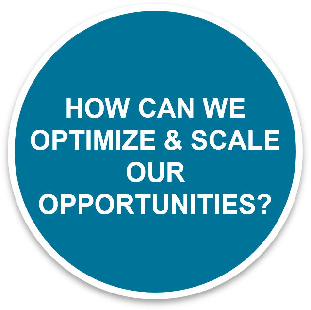 Data & Analytics Solutions | EVERSANA