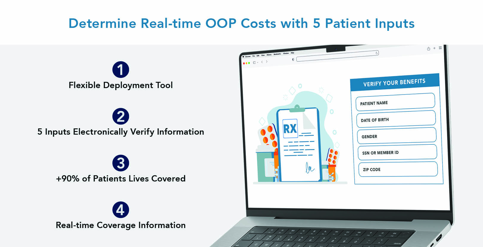 ACTICS eAccess | EVERSANA