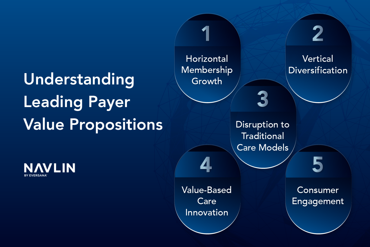 NAVLIN Insights Team | EVERSANA