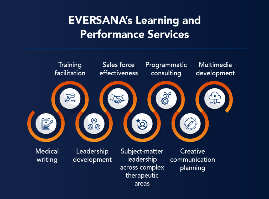 Field Deployment Solutions | Pharmaceutical Sales Outsourcing