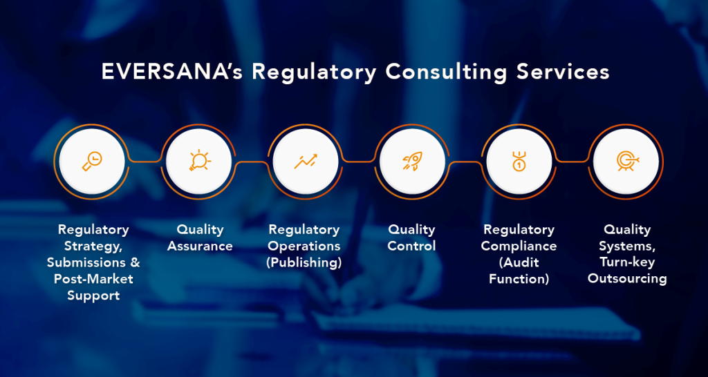 Regulatory Consulting | EVERSANA