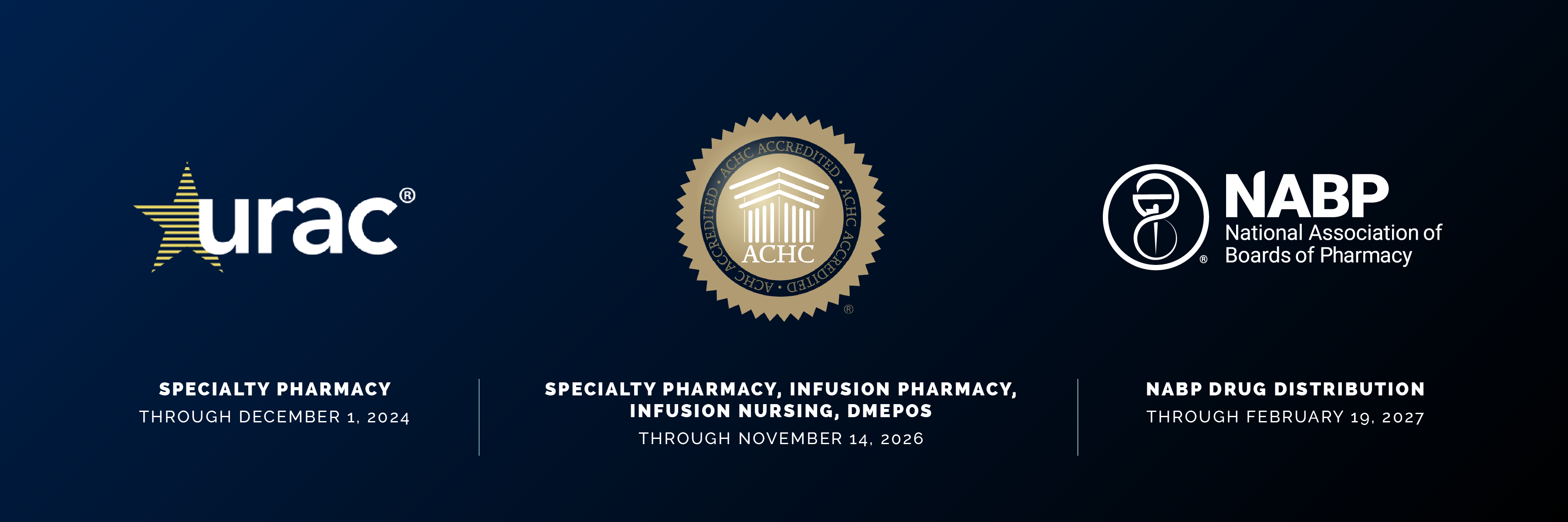 Specialty Pharmacy | EVERSANA