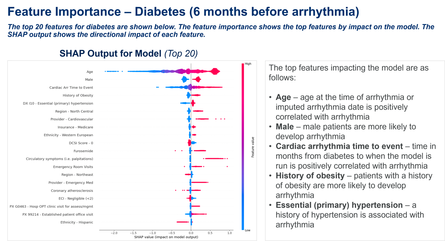 Identifying Potential High-Risk Factor Arrhythmia Patients Using ...