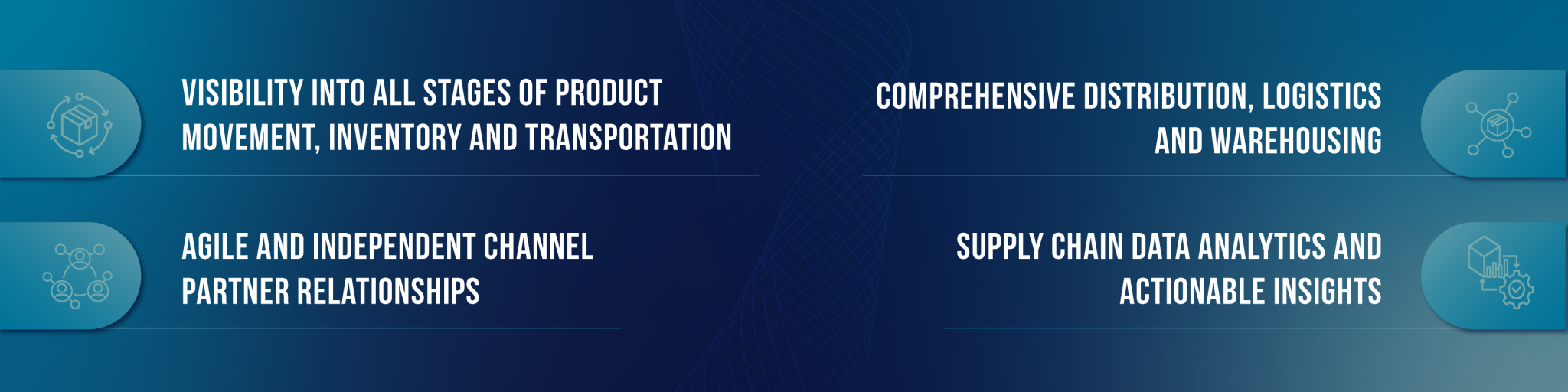 Global Channel Management & 3PL | EVERSANA