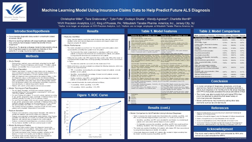 Machine Learning Model Using Insurance Claims Data to Help Predict ALS ...