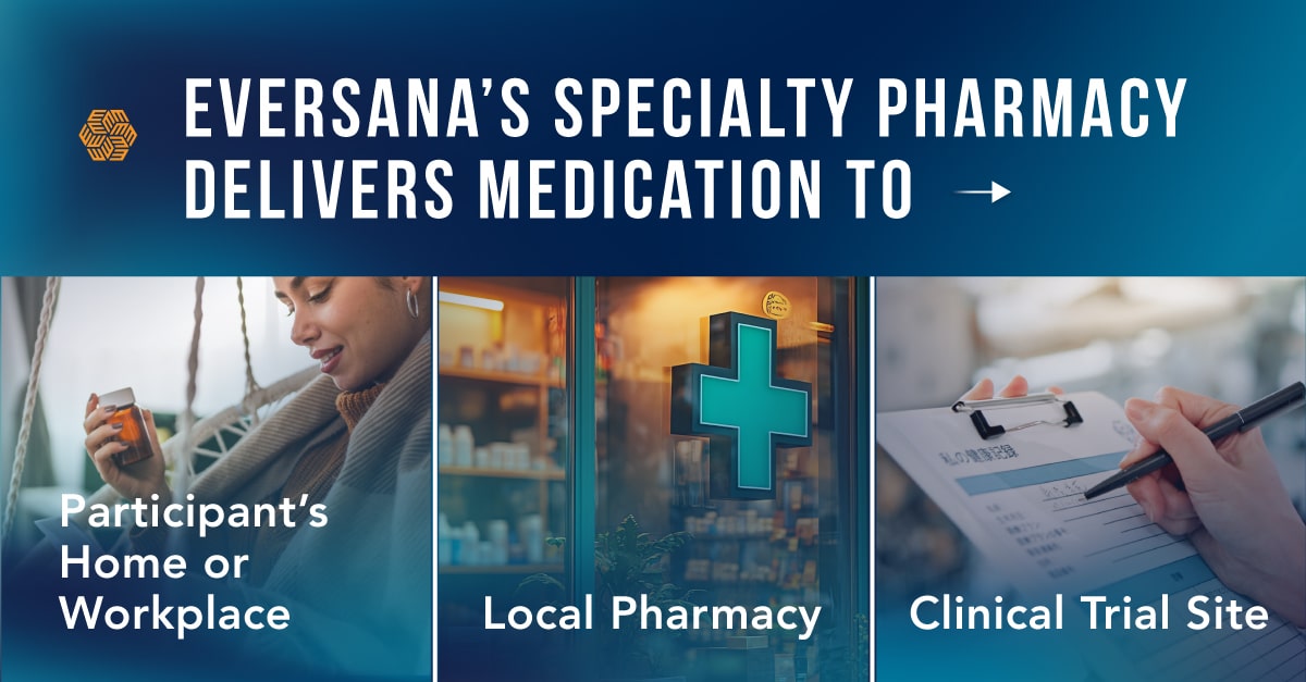 CASE STUDY: Transforming Clinical Trials with EVERSANA | EVERSANA