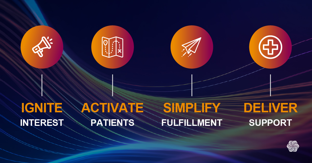 Unveiling the Real DTP: Beyond Common Misconceptions | EVERSANA